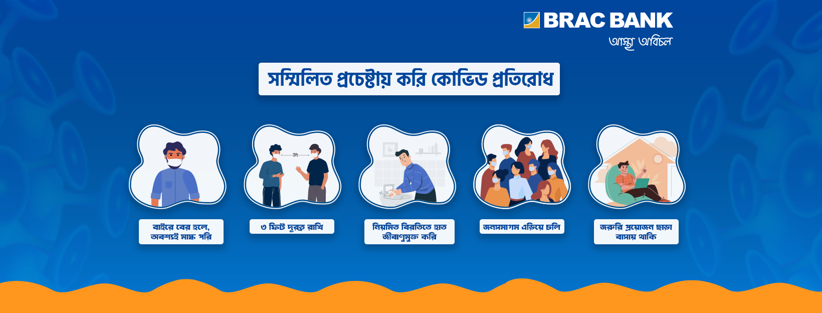 BRAC Bank – Sign Engineering LTD